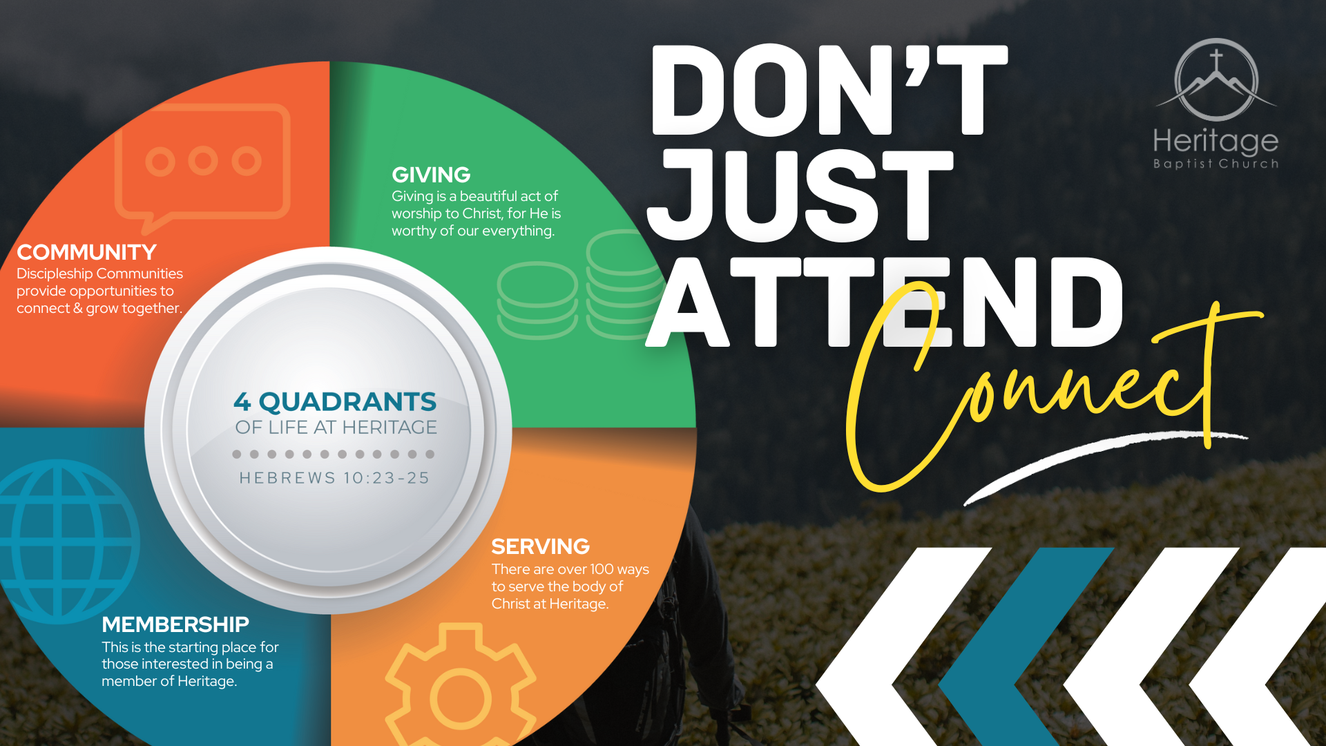 Heritage Baptist Church | Welcome Home